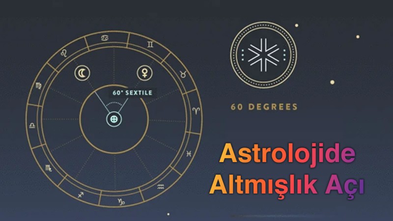 Astrolojide Altmışlık Sekstil Açı (Sextile)